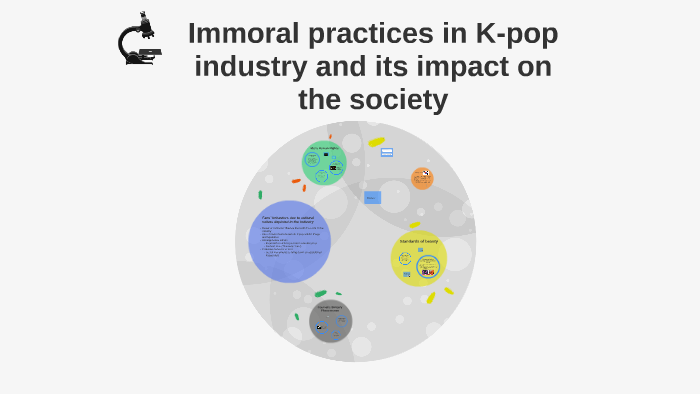 Immoral practices of K-pop industry and its impact on the by Soomin Kim ...