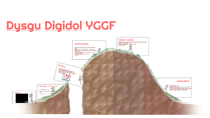 TGCh Staff YGGF by Alex Knott on Prezi