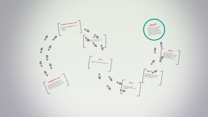 Complimenten ronde by kim frijters on Prezi