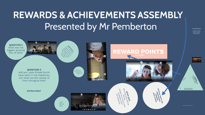 Rewards Assembly with Quiz April 2022 by Ryan Pemberton on Prezi