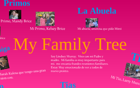 My family Tree by lindsey Murray on Prezi