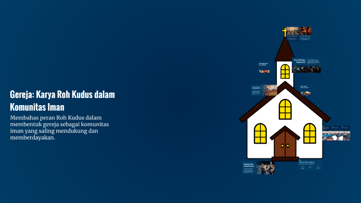 Gereja: Karya Roh Kudus dalam Komunitas Iman by Ferry Stanly Lumantak ...