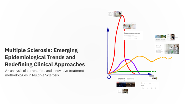 Multiple Sclerosis: Emerging Epidemiological Trends and Redefining Clinical Approaches by Zainab ...