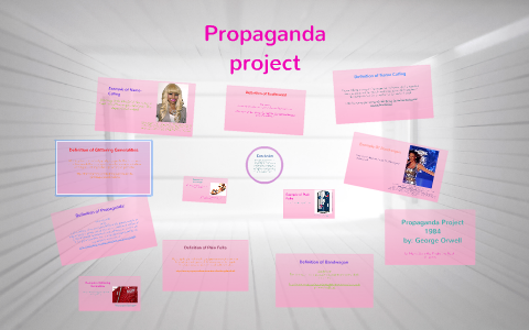 Intro slide by Maeve Thornton on Prezi