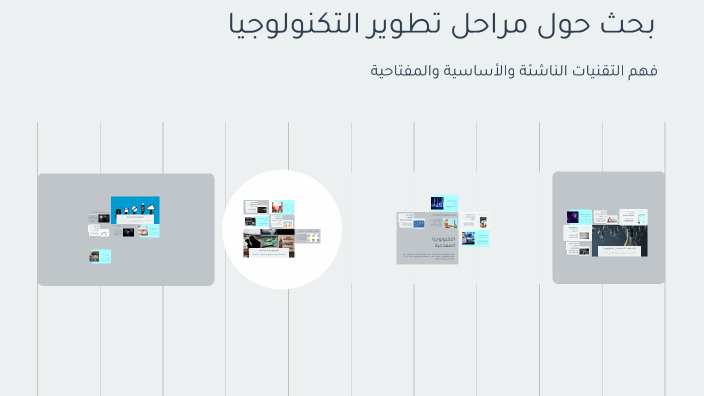 بحث حول مراحل تطوير التكنولوجيا by GFFGFDGFDRTR GFDGFDGF on Prezi