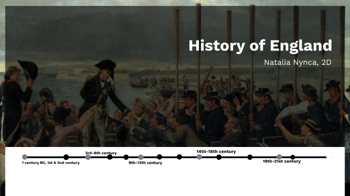 Timeline of England History by Natalia Nynca on Prezi