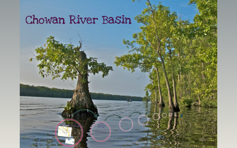 Chowan River Basin by Gianna Partee on Prezi