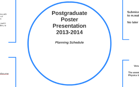 Postgraduate Poster Presentation by Morten Watkins on Prezi