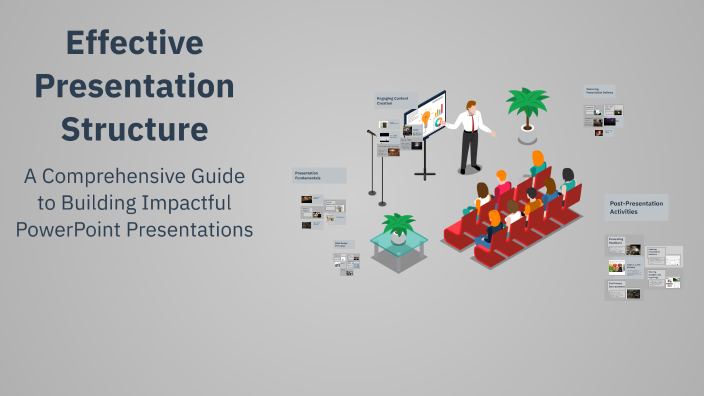 Effective Presentation Structure by Madi Maty on Prezi