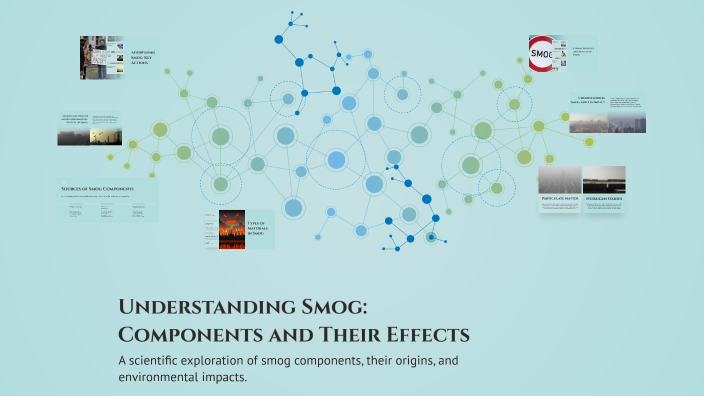 Understanding Smog: Components and Their Effects by JonTyler Lewis on Prezi