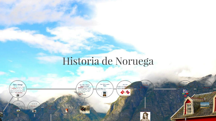 Historia de Noruega by nelson tarazona on Prezi
