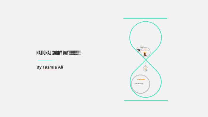 WHY do we Celebrate? by Tasmia Ali on Prezi
