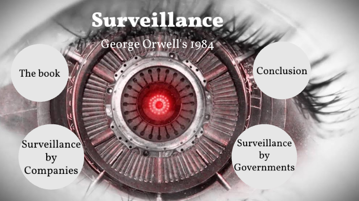 1984 Surveillance by Annika Müller on Prezi