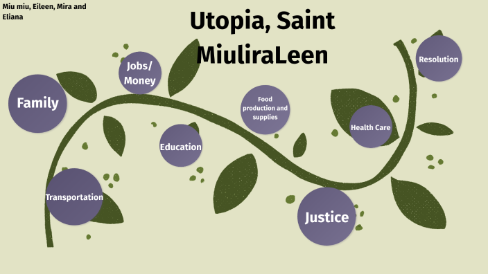 Utopia mind map by mira turesson on Prezi
