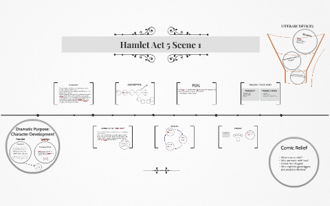 Hamlet Act 5 Scene 1 by Ana Calixto on Prezi