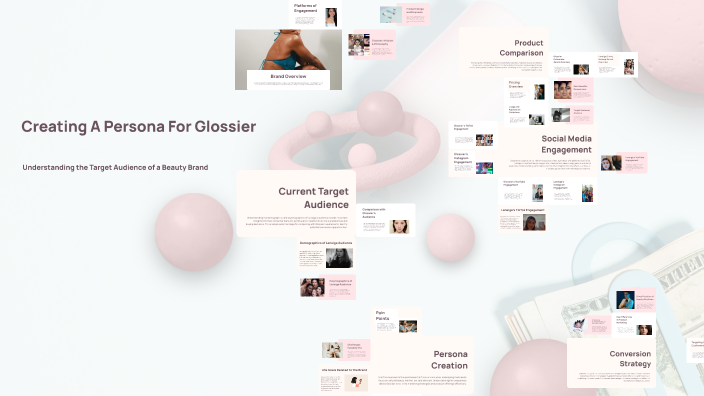 Creating A Persona For Glossier by Christopher Paiva on Prezi