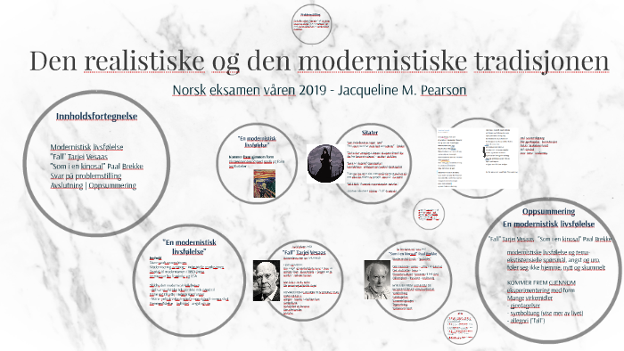 Den realistiske og den modernistiske tradisjonen by Jacqueline Pearson ...