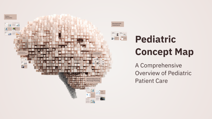 Pediatric Concept Map by Nicole Woodard on Prezi