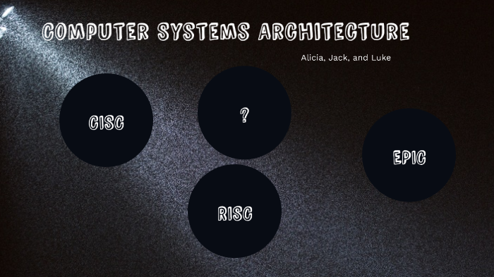 Computer Systems Architecture - CISC, RISC, and EPIC by Alicia Healands ...