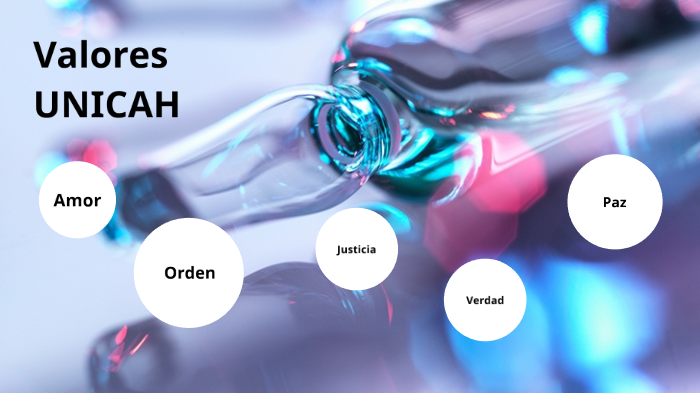 Los Valores by alexa espinal on Prezi