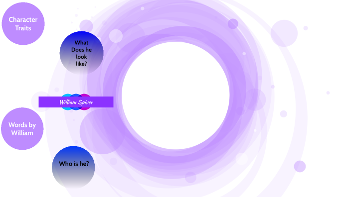 Emily William Spiver by Kristina Kosta-Stalder on Prezi