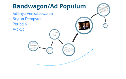 Bandwagon/Ad Populum by Adithya Venkateswaran on Prezi