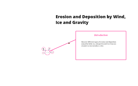Erosion and Deposition by Wind, Ice and Gravity by Carolyn Torres on Prezi