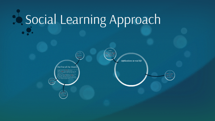 Social Learning Approach by Olivia Harris on Prezi