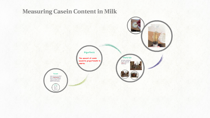 Casein Extraction from Milk by Alex Warren on Prezi