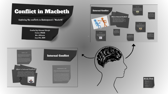 Types of Conflict: Macbeth by Giovanni Giorgio on Prezi