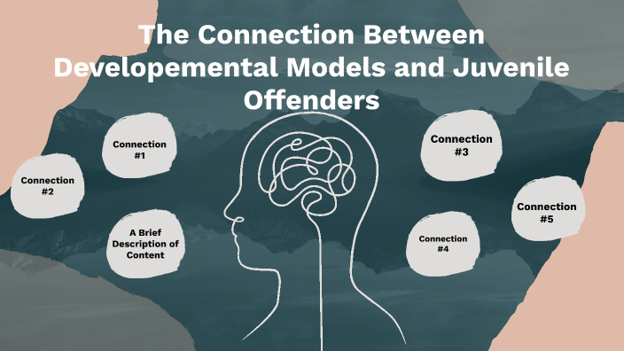 PSY 211 Final Project by Jade Robertson on Prezi