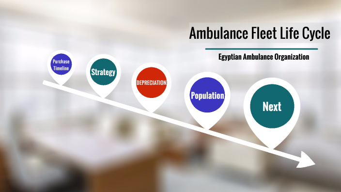 Ambulance Fleet Life Cycle by Nour Salah on Prezi