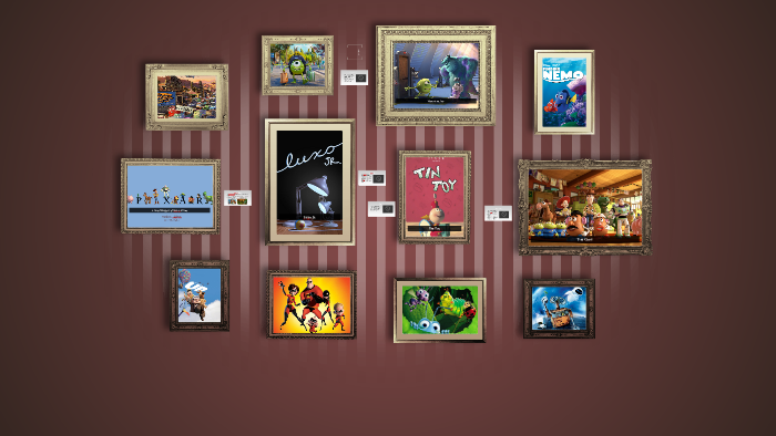 A Brief History of Pixar Films by Madison Tibbetts