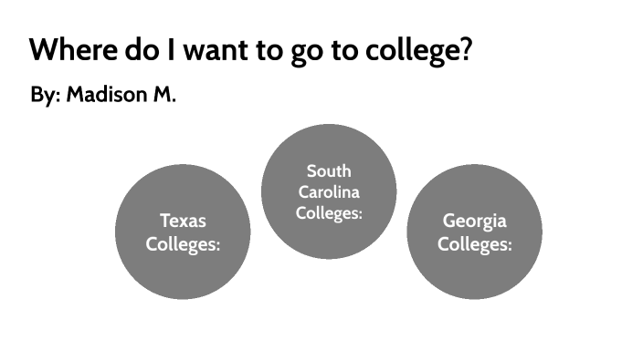 College Options by Madison Moreau on Prezi