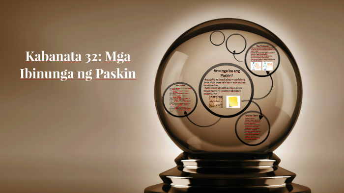 Kabanata 32: Mga Ibinunga ng Paskin by Csarina Lirio on Prezi