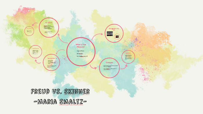 Freud Vs. SKinner by Maria Smaltz on Prezi