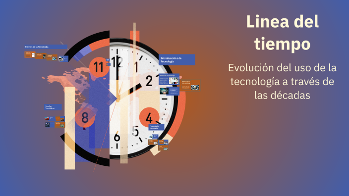 Linea del tiempo by ISMAEL LOPEZ CISNEROS on Prezi
