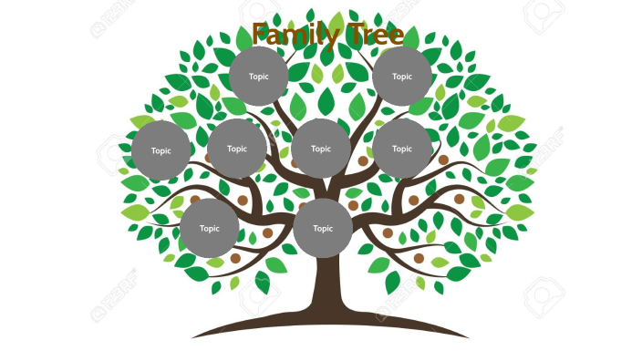 Family Tree by yariela robles on Prezi