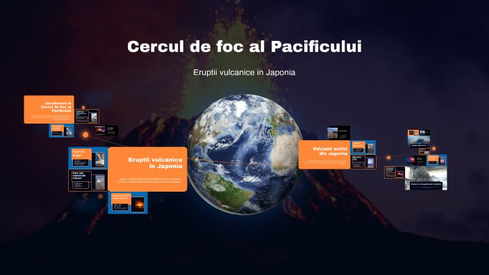 Cercul de foc al Pacificului by Raissa Sîmpetru on Prezi