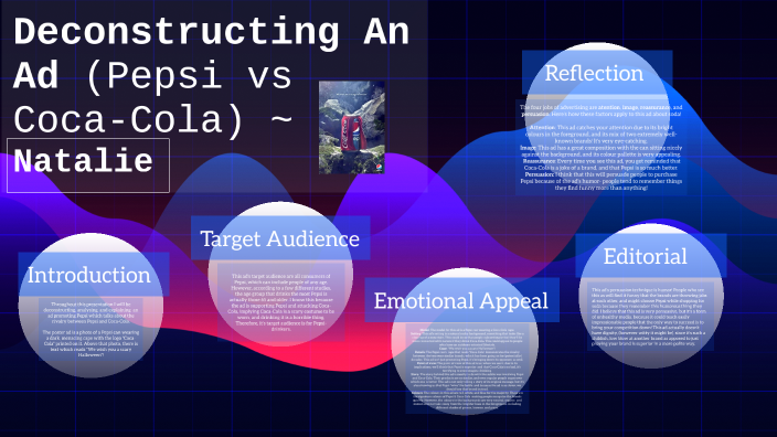 Deconstructing An Advertisement Project - Natalie by Natalie Robichaud ...
