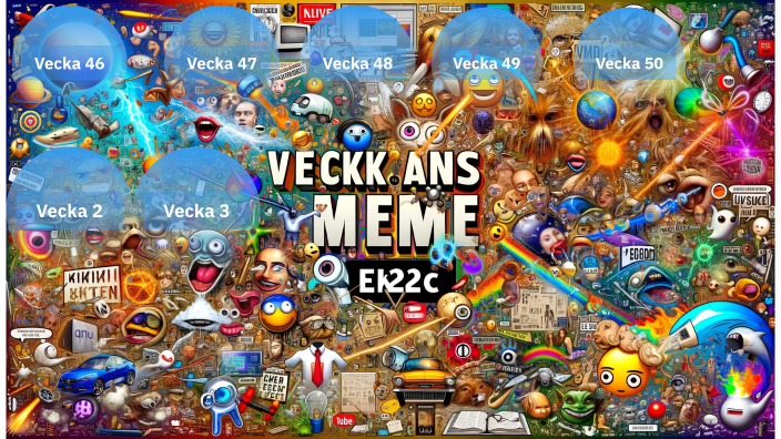 Veckans meme EK22C by Martin Andersson Westerlind on Prezi