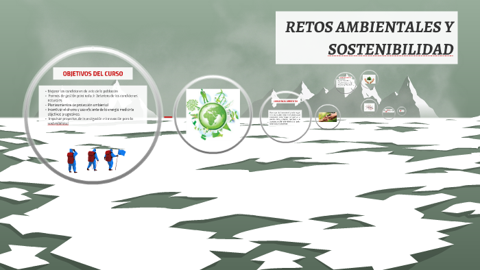 RETOS AMBIENTALES Y SOSTENIBILIDAD by Anayancy Morales on Prezi