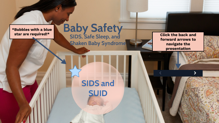 Baby Safety 1: SUID and SIDS by Melissa Oliver on Prezi