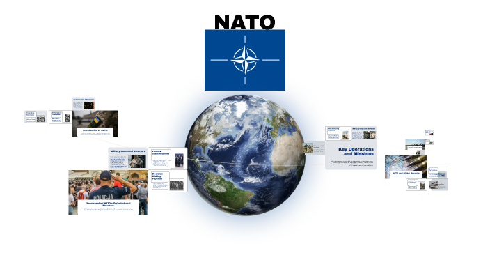 NATO: A Collective Defense Alliance by Wojtuś on Prezi