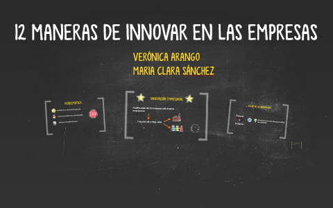 12 MANERAS DE INNOVAR EN LAS EMPRESAS by Maria Clara Sanchez Botero