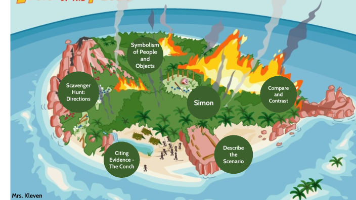 LOTF Scavenger Hunt (after Ch. 4) by Kayla Kleven on Prezi