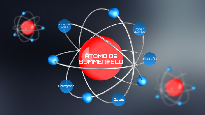 Modelo Atomico de Sommerfeld by michael cabezas on Prezi
