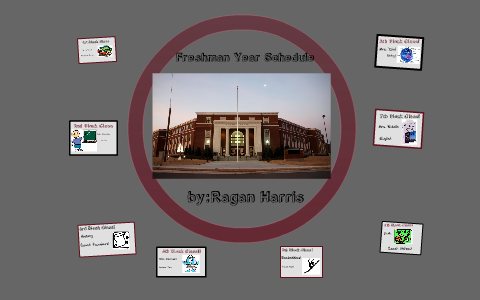Gardendale High School by Ragan Harris on Prezi