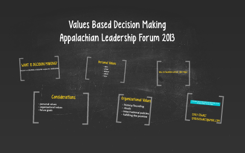 Values Based Decision Making by Emily Oswalt on Prezi