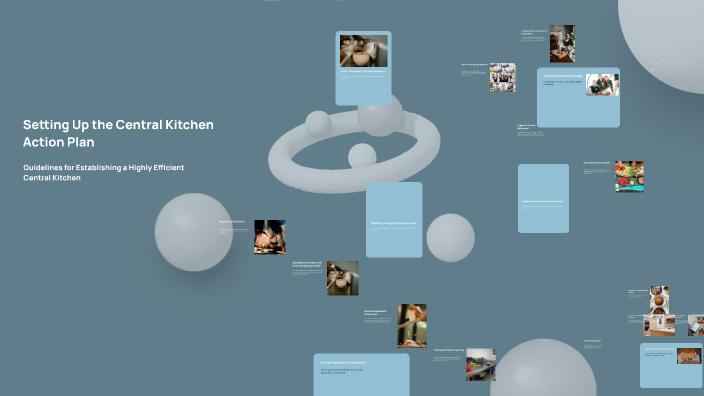 Setting Up the Central Kitchen Action Plan by Abla ALKHATIB on Prezi